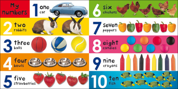 First 100 Board Books: Colors, ABC, Numbers - Priddy Books